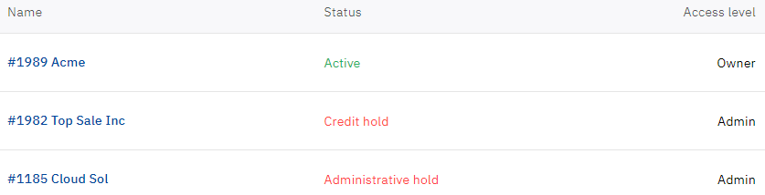 Accounts — ActivePlatform. Customer Control Panel