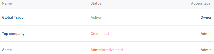 Accounts — ActivePlatform. Customer Control Panel