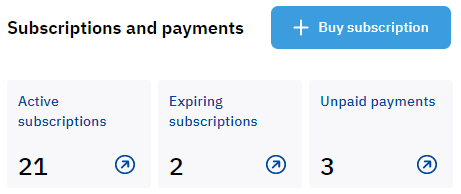 Main page — ActivePlatform. Customer Control Panel