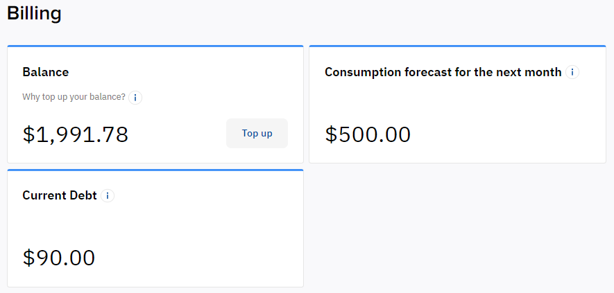 Balance statement — ActivePlatform. Customer Control Panel
