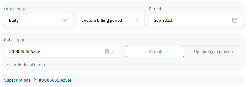 Daily analytics — ActivePlatform. Customer Control Panel