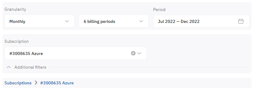 Monthly analytics — ActivePlatform. Customer Control Panel