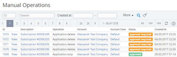 Viewing the List of Manual Operations — ActivePlatform. Operator Control Panel