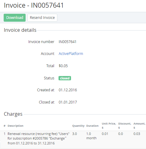 Viewing Invoice details — ActivePlatform. Operator Control Panel