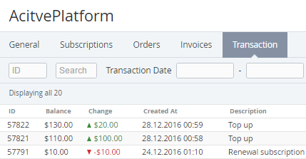 Viewing the List of Transactions — ActivePlatform. Operator Control Panel