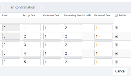 Plan Resources by Microsoft CSP program — ActivePlatform. Operator Control Panel
