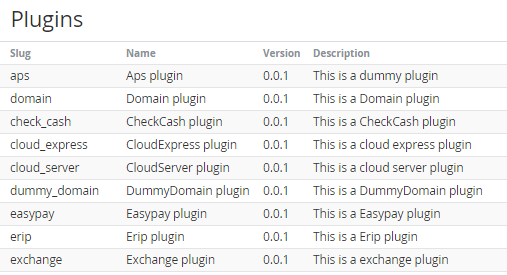 Viewing the list of plugins — ActivePlatform. Operator Control Panel